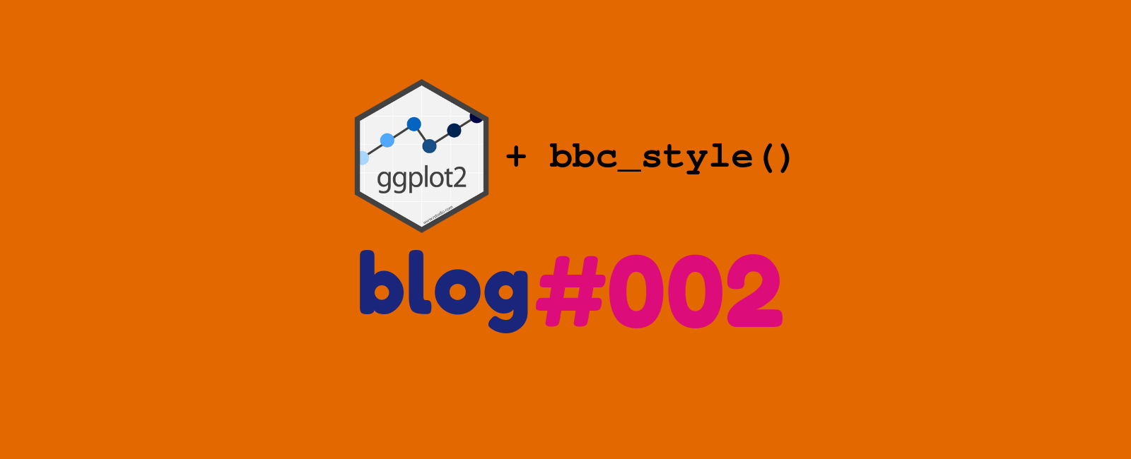 ggplot2 + BBC = bbplot